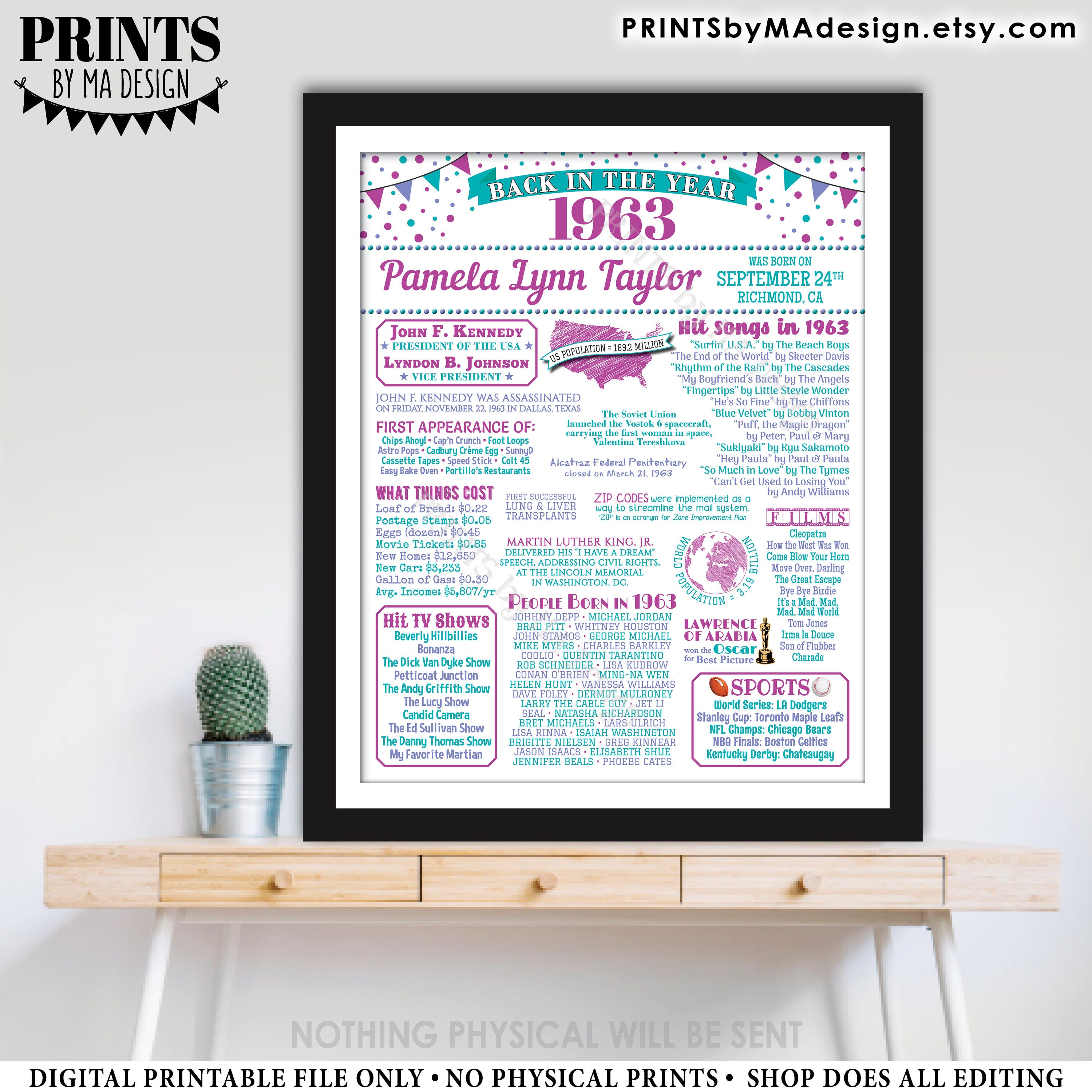 Back in the Year 1963 Birthday Sign, Flashback to 1963 Poster Board ...