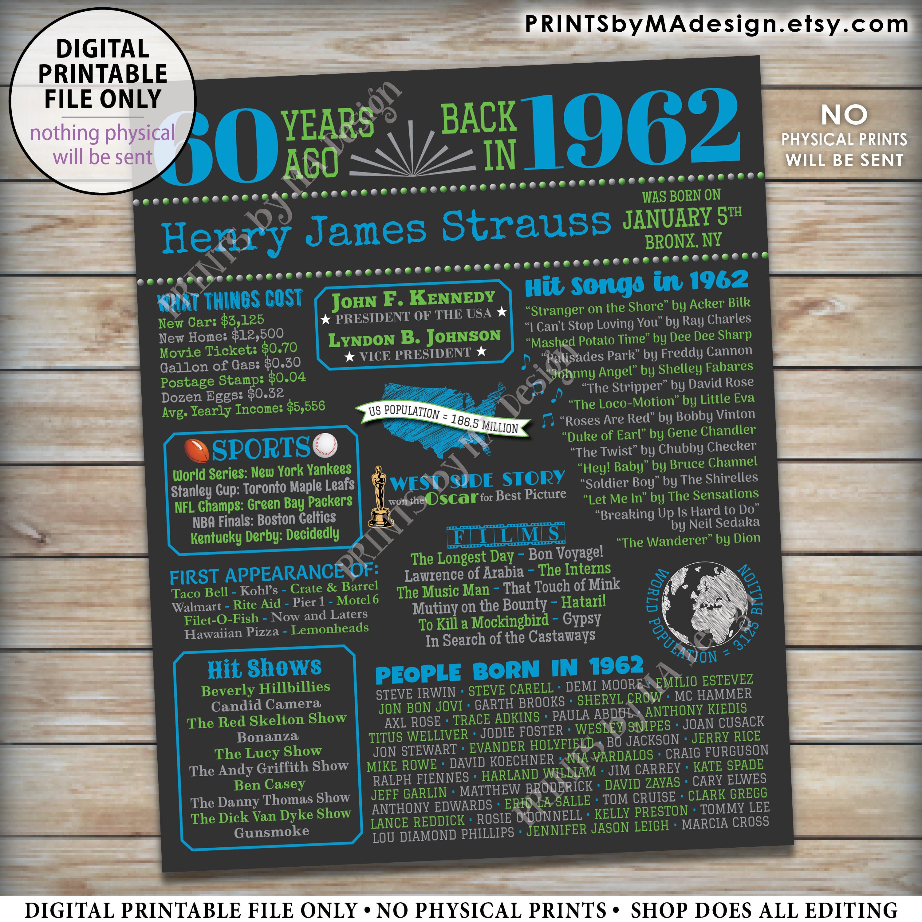 60th Birthday Poster Board, Back in 1962 Flashback 60 Years Ago B-day ...