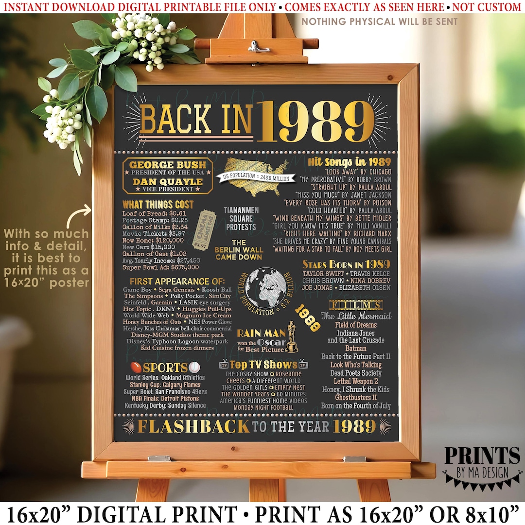 Back in 1989 Poster Board, Flashback to 1989, Remember the Year 1989 ...