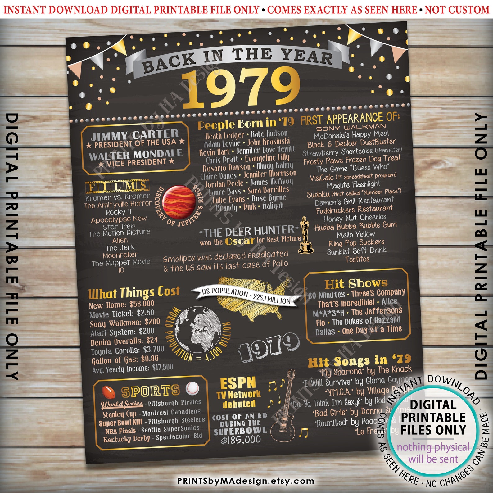1979 Flashback Poster Flashback to 1979 USA History Back in - Etsy Canada