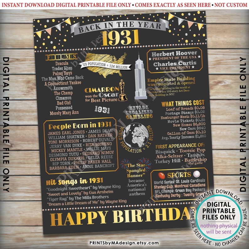 Back in the Year 1931 Birthday Sign, Flashback to 1931 Poster Board ...
