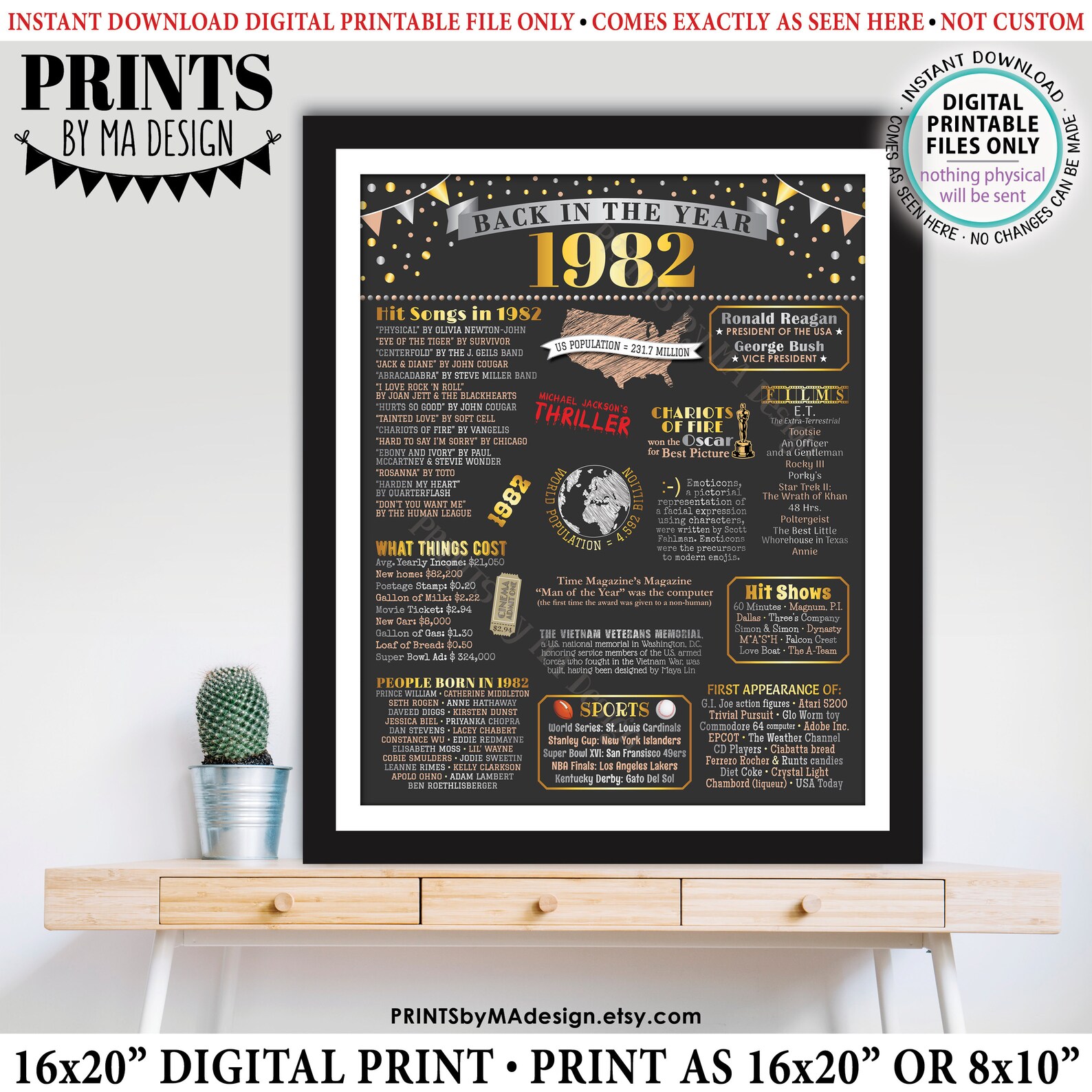 Back in the Year 1982 Poster Board Remember 1982 Sign | Etsy