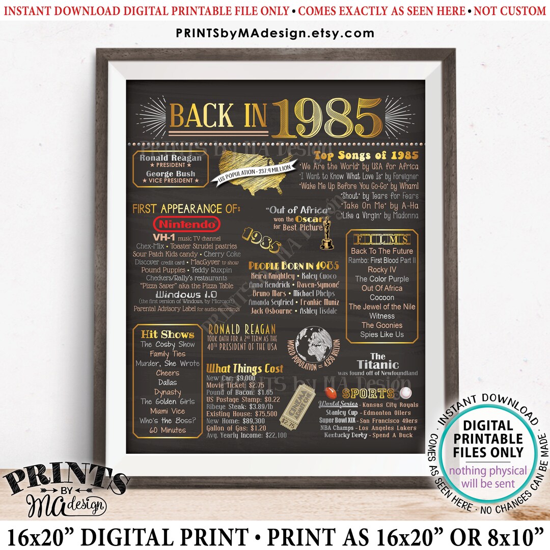 Back in 1985 Poster Board Flashback to 1985 Remember 1985 - Etsy
