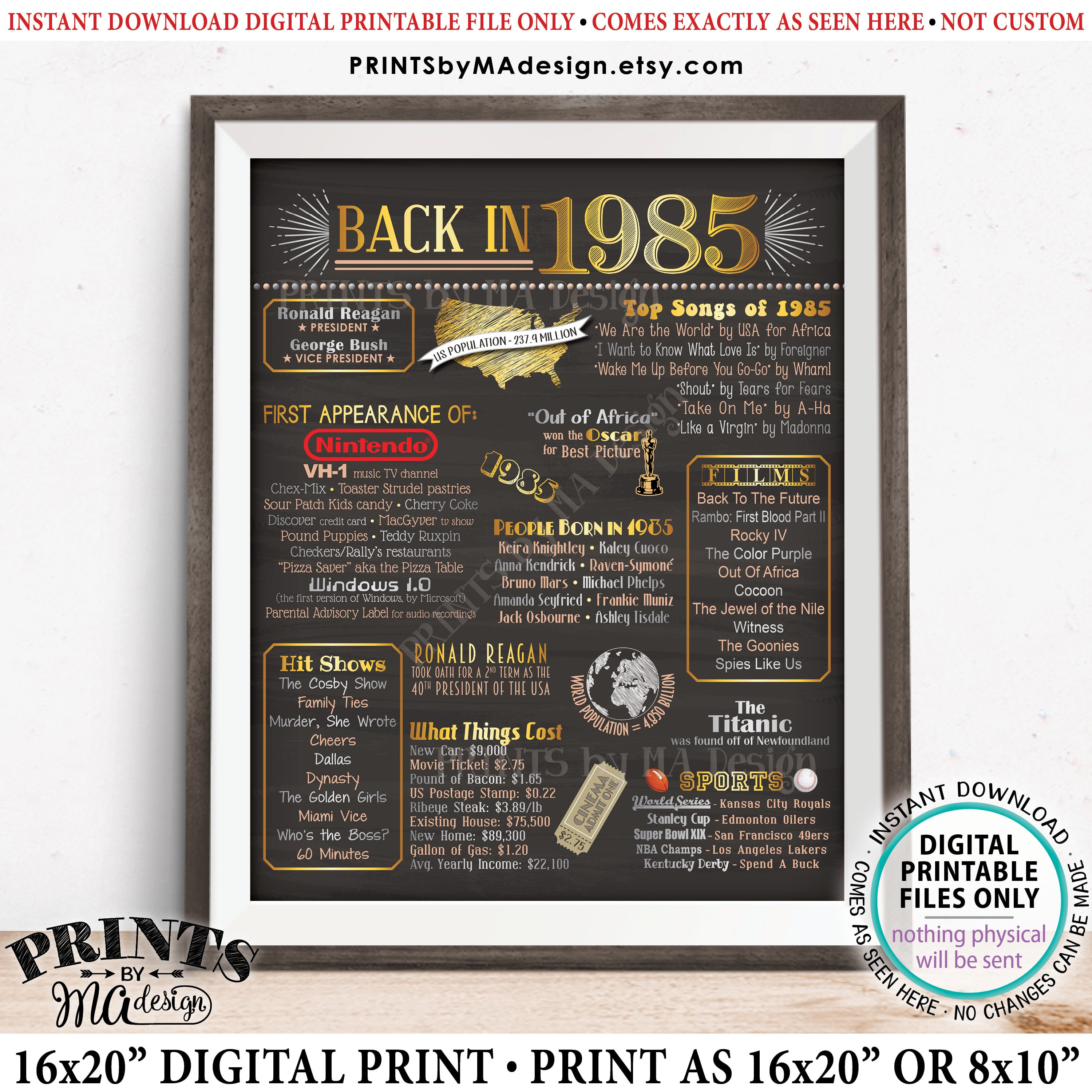 Back in 1985 Poster Board, Flashback to 1985, Remember 1985, USA ...