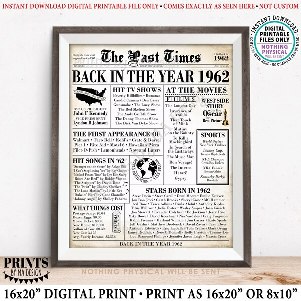 Back in 1962 Party - Etsy