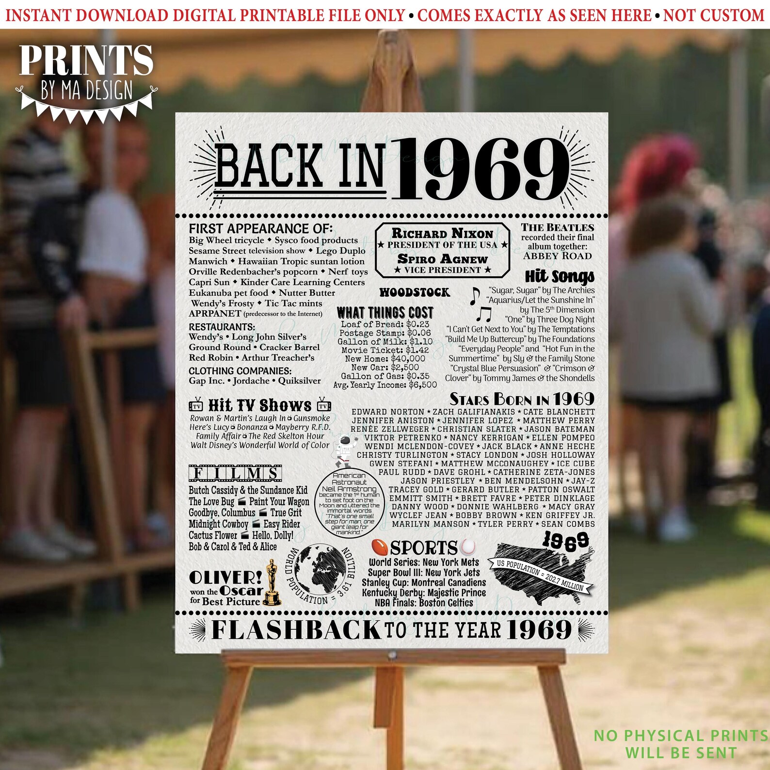 Back in 1969 Poster Board, Remember 1969 Flashback USA History ...
