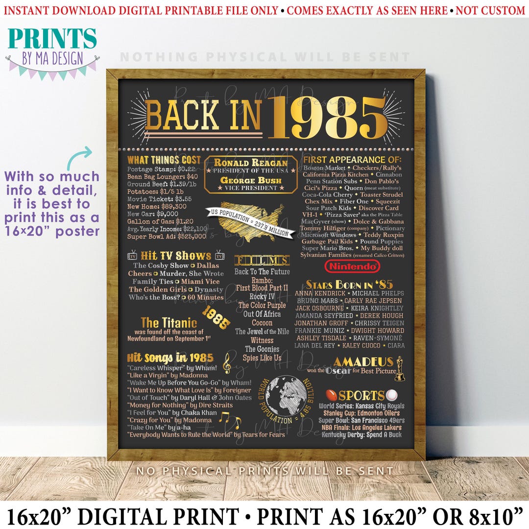 Back in 1985 Poster Board, Flashback to 1985, Remember 1985, USA ...