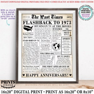 Flashback to 1973 Newspaper, Back in the Year '73 Gift, Anniversary ...