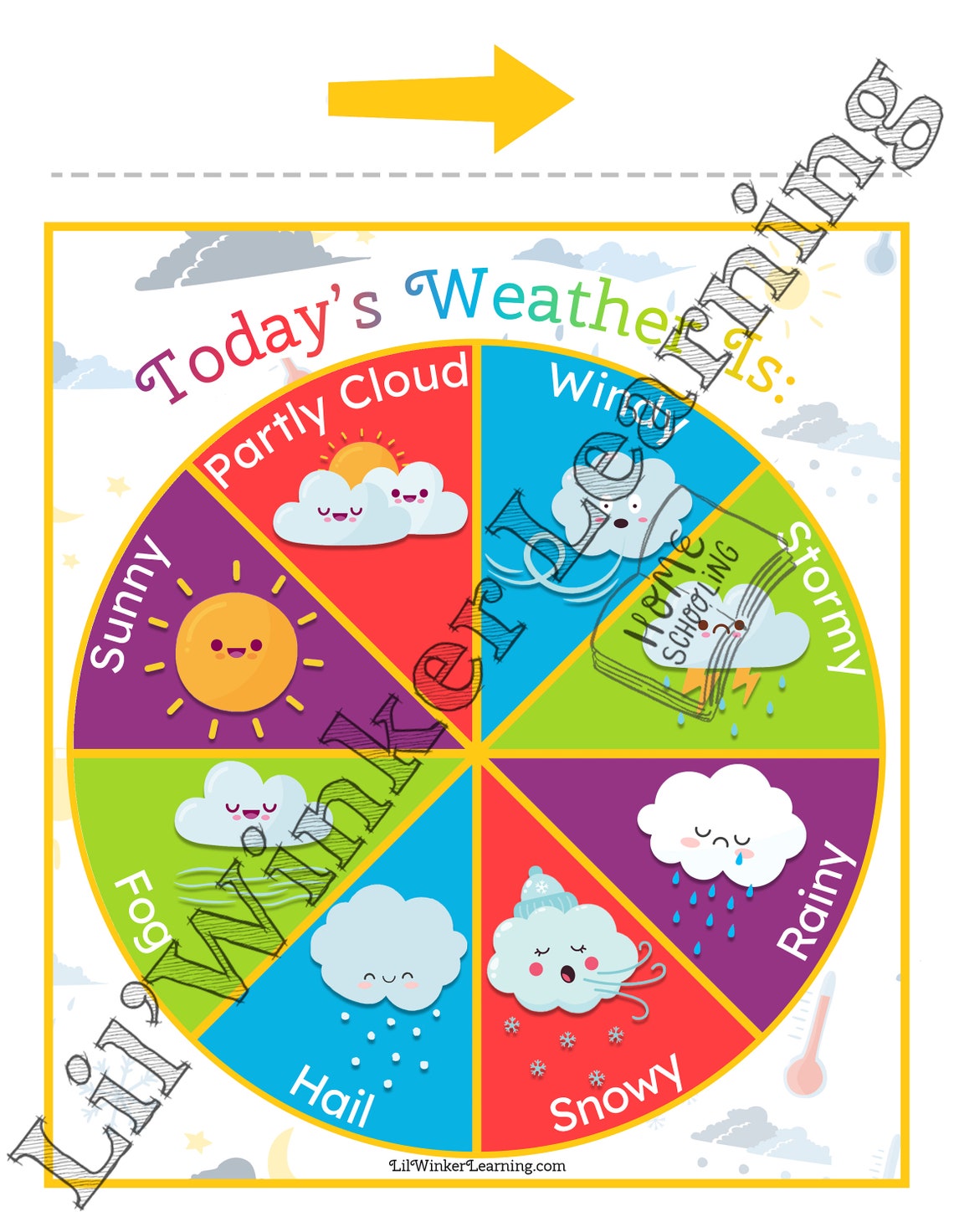 Homeschool Weather Wheel Printable Toddler Busy Book - Etsy