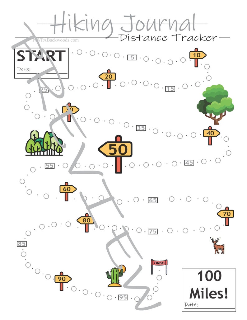 Hiking Journal Printable Pages - Trail Log, Trail Review, 100 Mile Goal ...