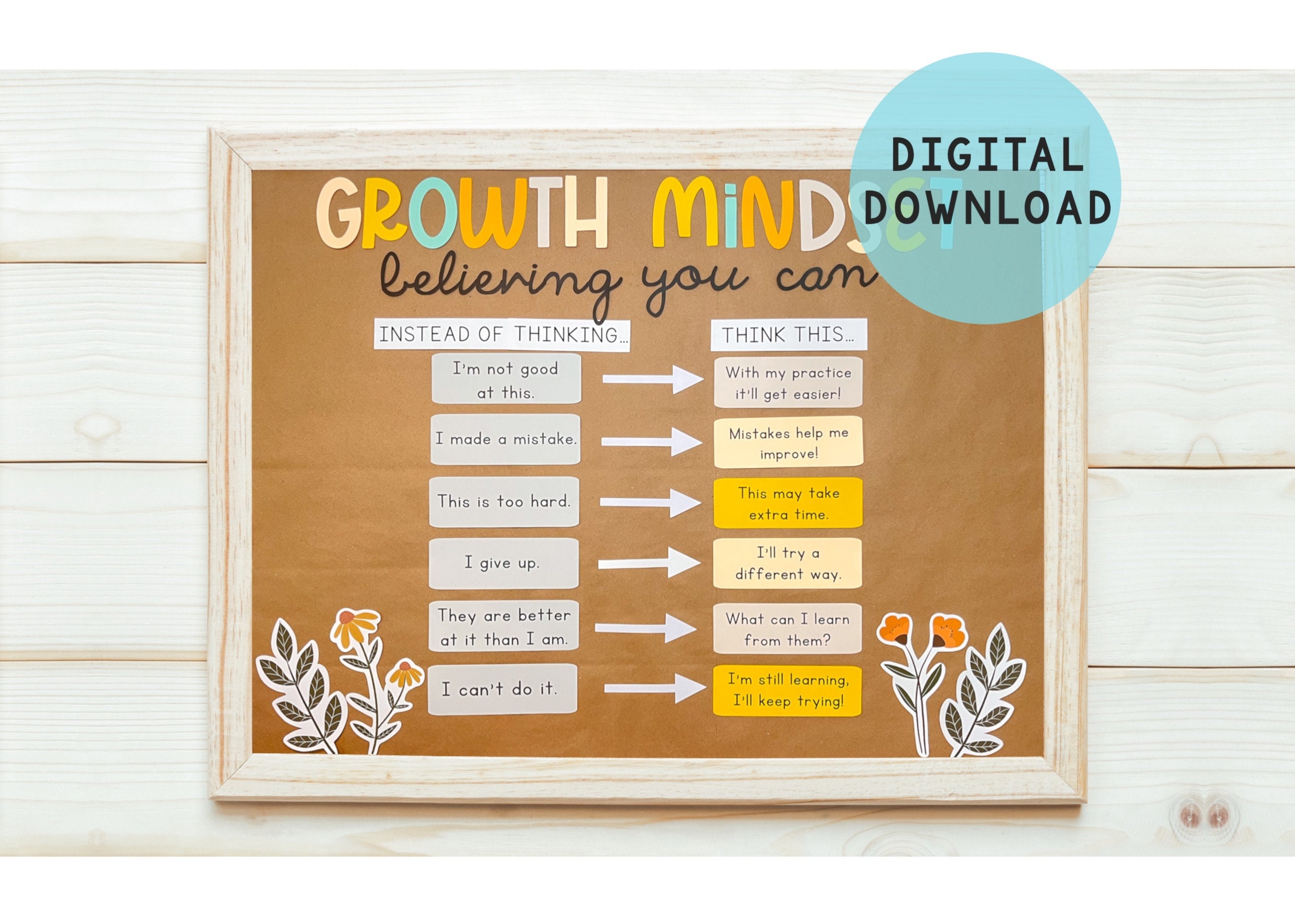 Growth Mindset Bulletin Board | Digital Download Bulletin Board Cutout ...