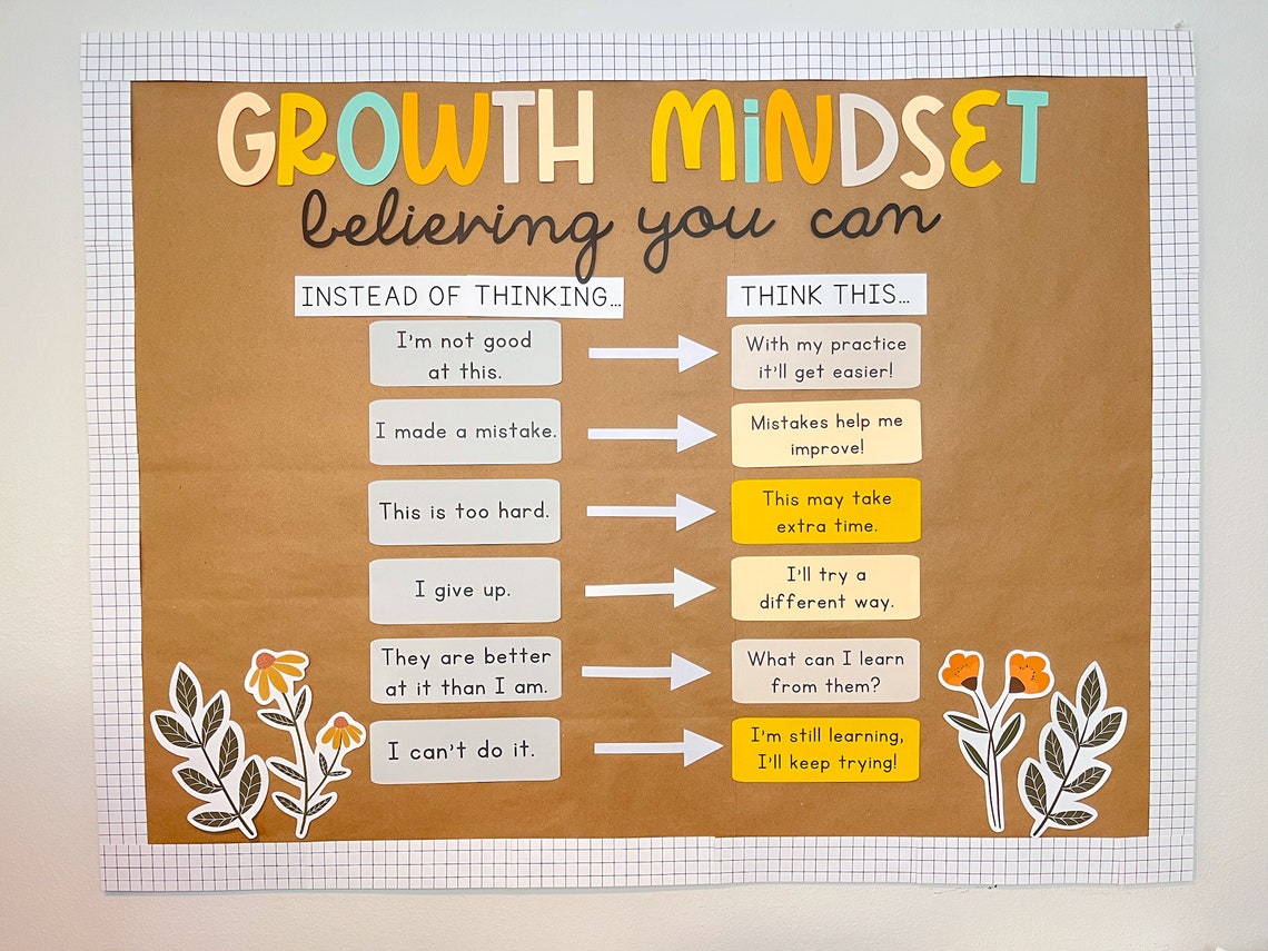 Growth Mindset Bulletin Board Digital Download Bulletin - Etsy