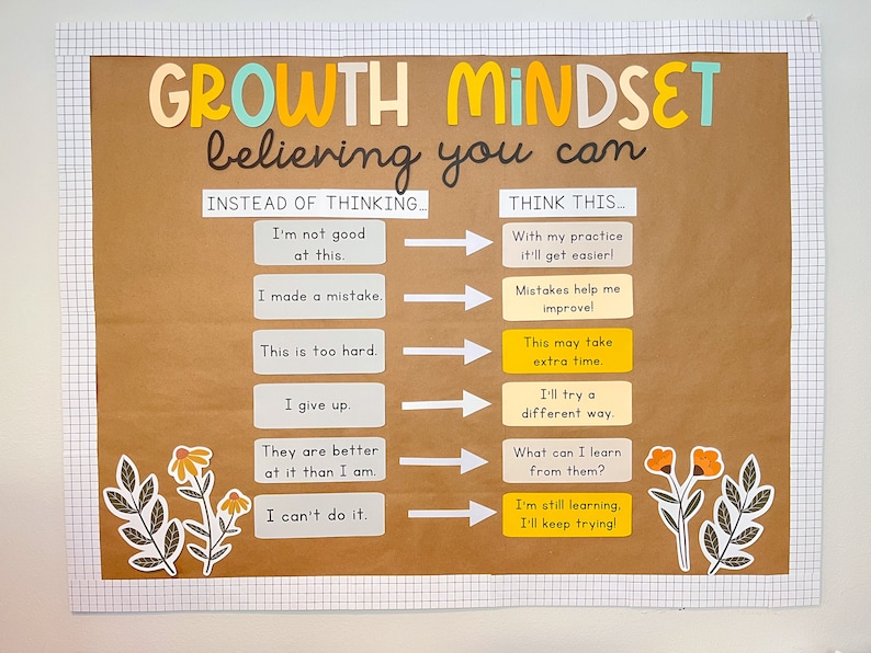 Growth Mindset Bulletin Board Digital Download Bulletin - Etsy