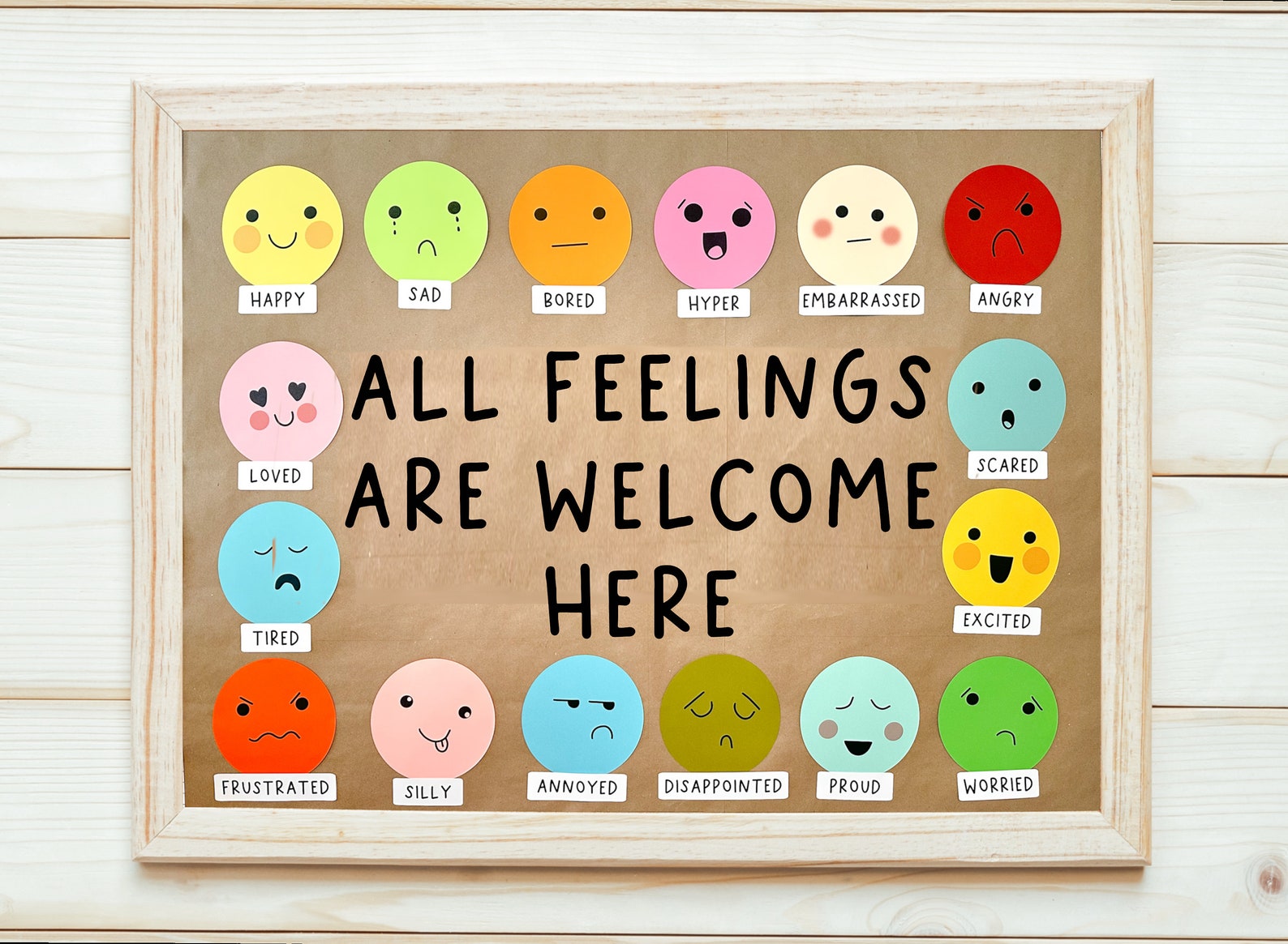 How Are You Feeling SEL Bulletin Board Digital Download, Social ...