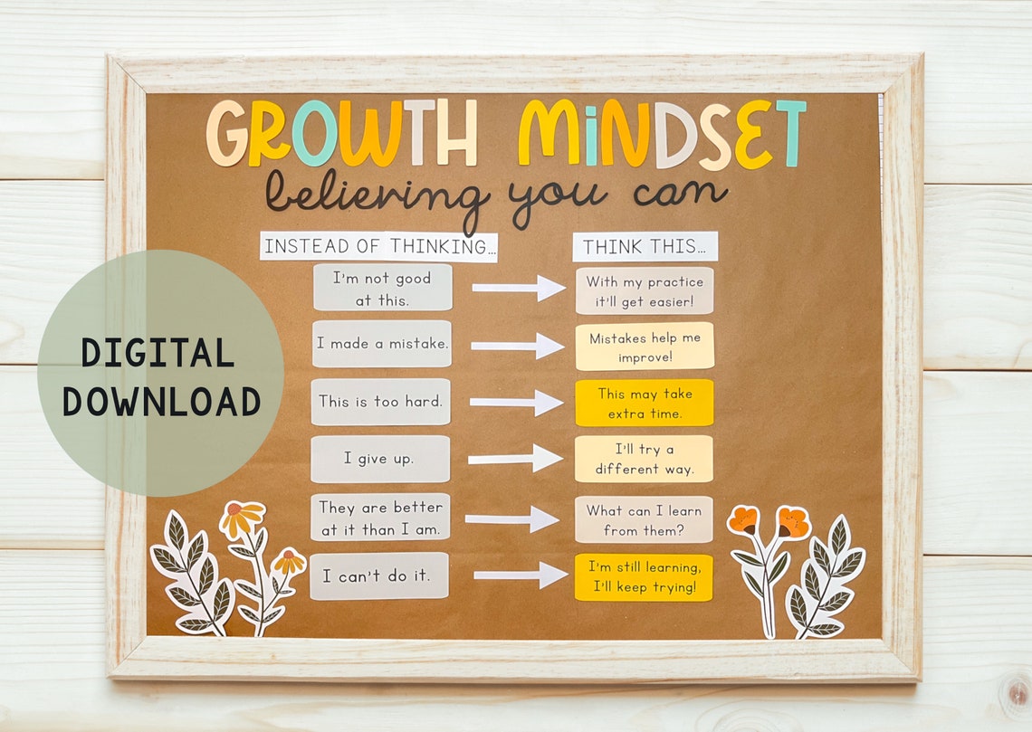 Growth Mindset Bulletin Board Digital Download Bulletin - Etsy
