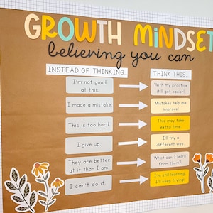 Growth Mindset Bulletin Board | Digital Download Bulletin Board Cutout ...