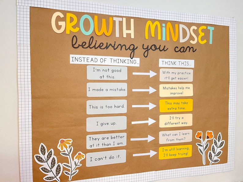 Growth Mindset Bulletin Board Digital Download Bulletin - Etsy