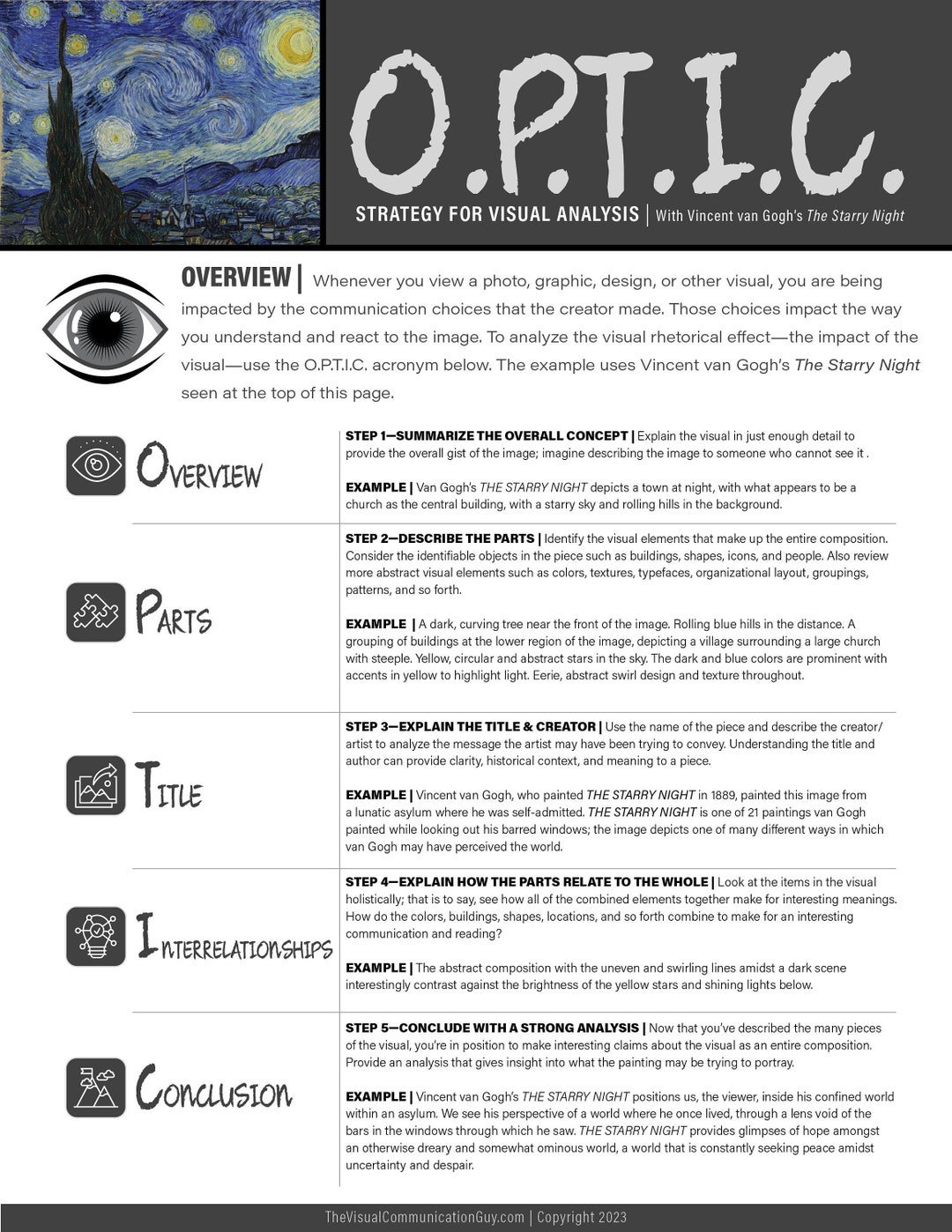OPTIC Strategy for Visual Analysis Worksheet 8-1/2 X 11" Files - Etsy