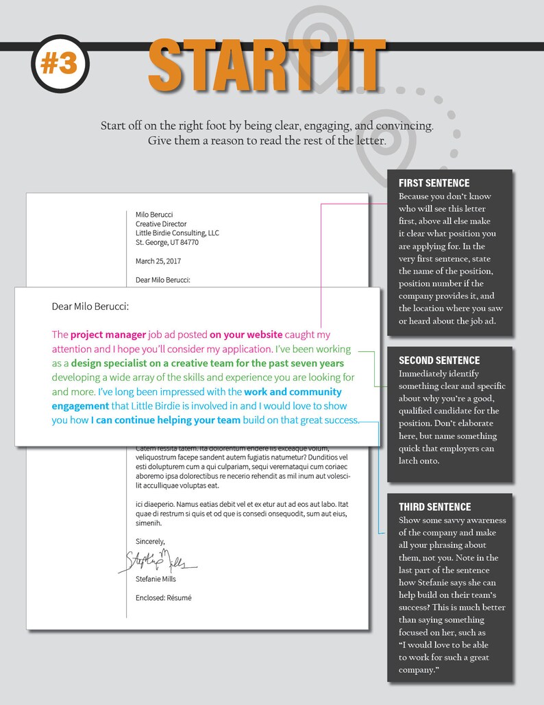 How to Write a Cover Letter - A 5-step Guide (digital Download) - Etsy
