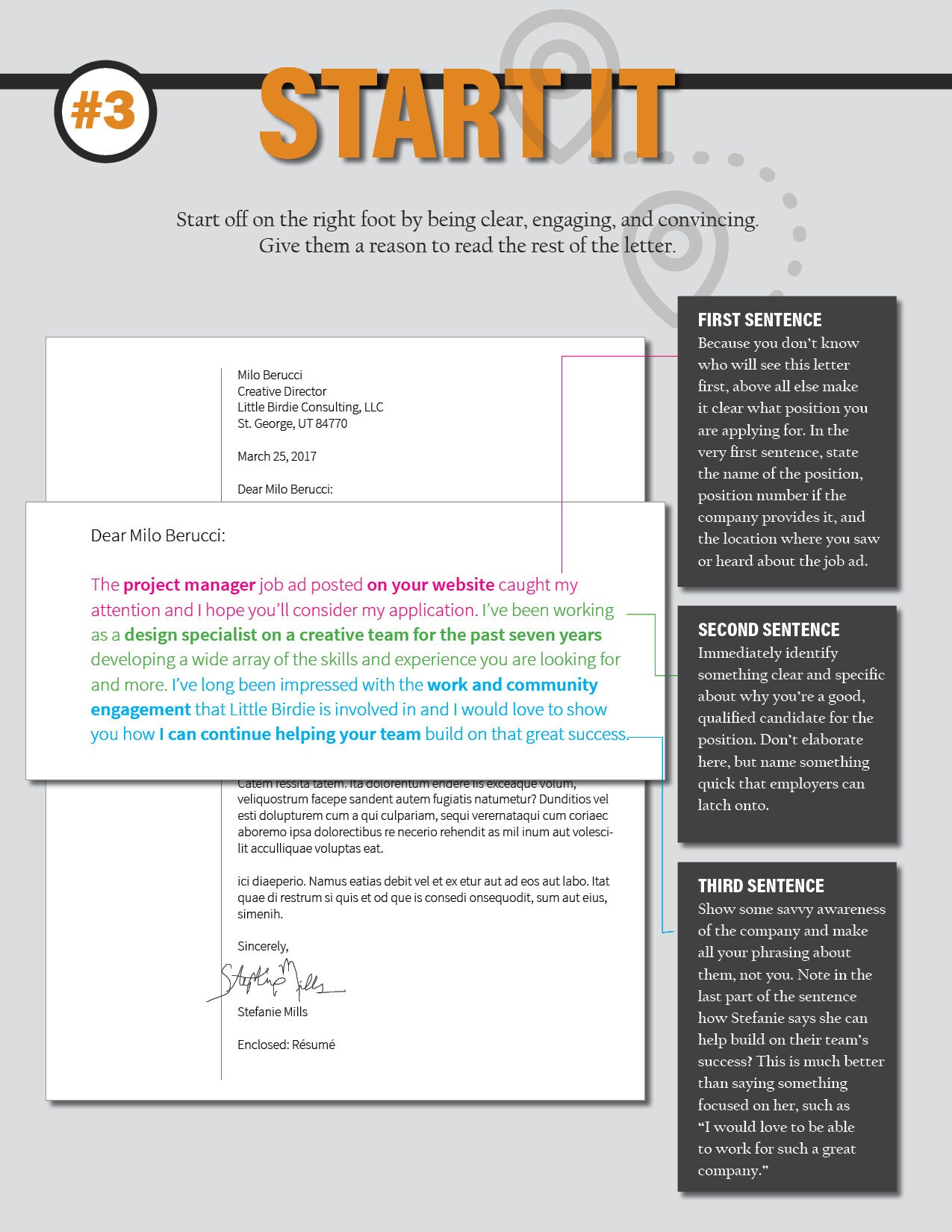 How to Write a Cover Letter - A 5-step Guide (digital Download) - Etsy