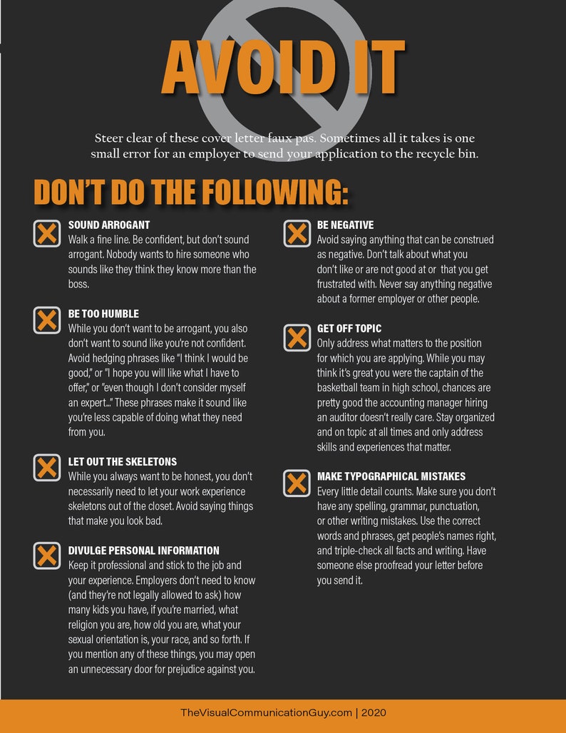 How to Write a Cover Letter - A 5-step Guide (digital Download) - Etsy