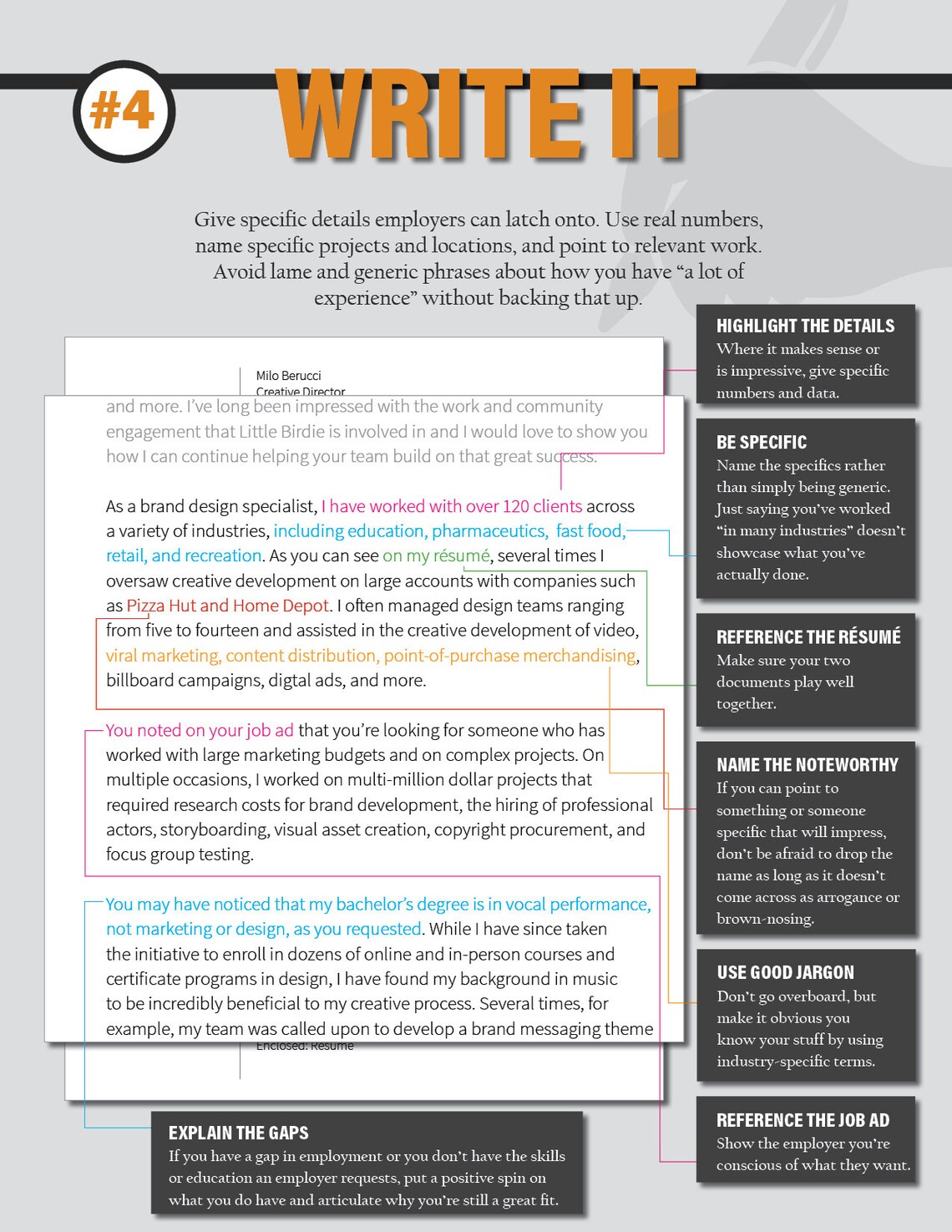 How to Write a Cover Letter - A 5-step Guide (digital Download) - Etsy