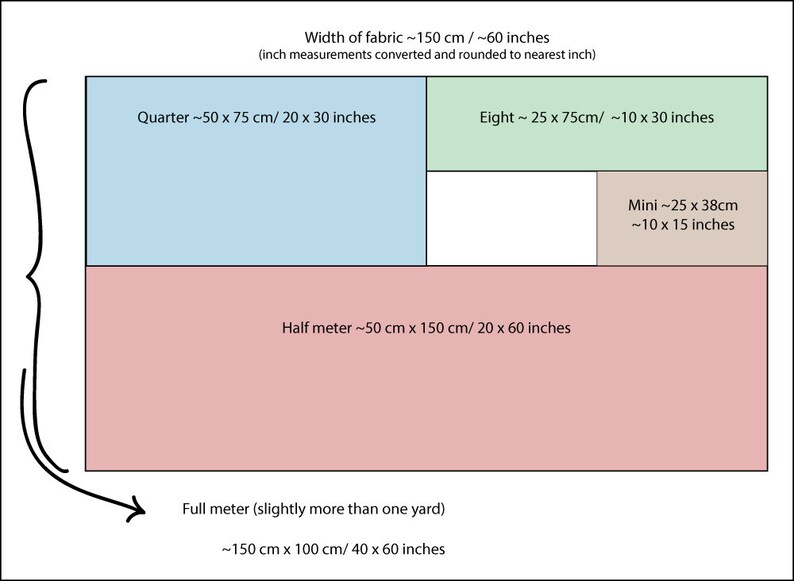 Luxury Faux Fur Fabric - Long Pile - Charcoal Grey - Select Size - Free ...