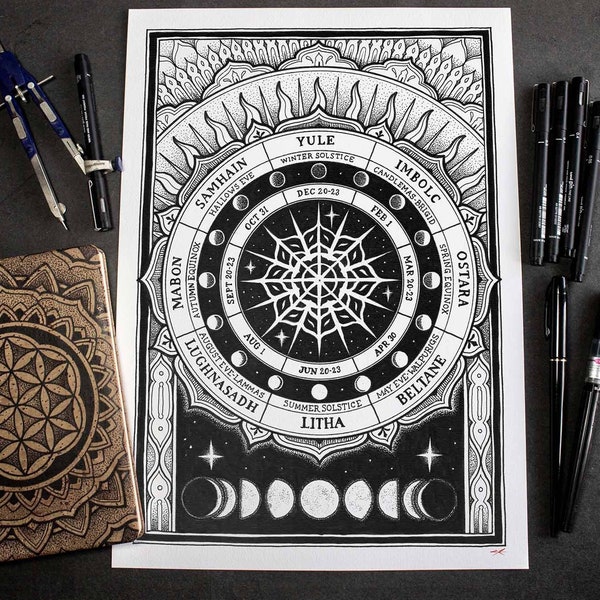 Celtic Wheel of the Year Print - Etsy