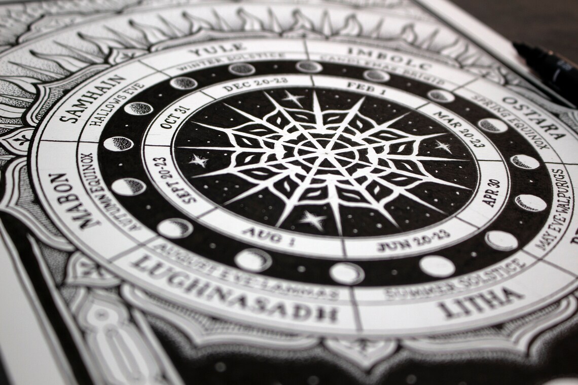 Printable Wheel of the Year Pagan Calendar - Etsy