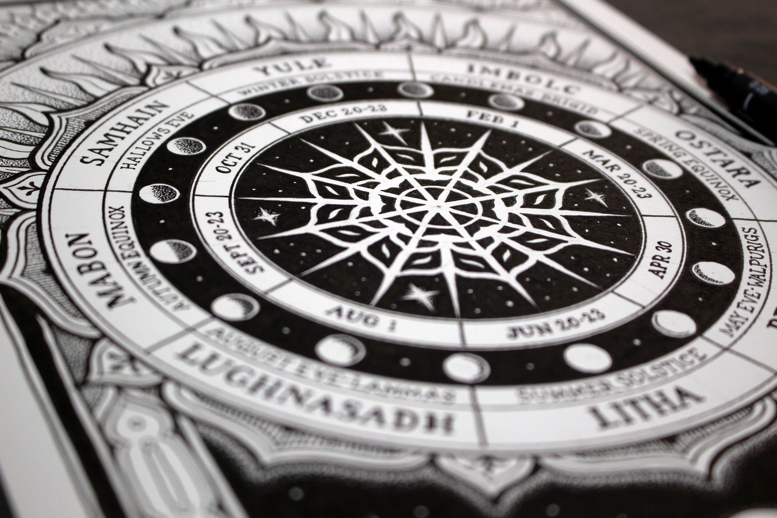 Printable Wheel of the Year Pagan Calendar - Etsy