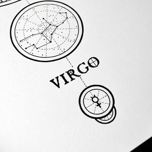 Zodiac Sign Virgo Drawing Original Art Turkish Angora Cat | Etsy