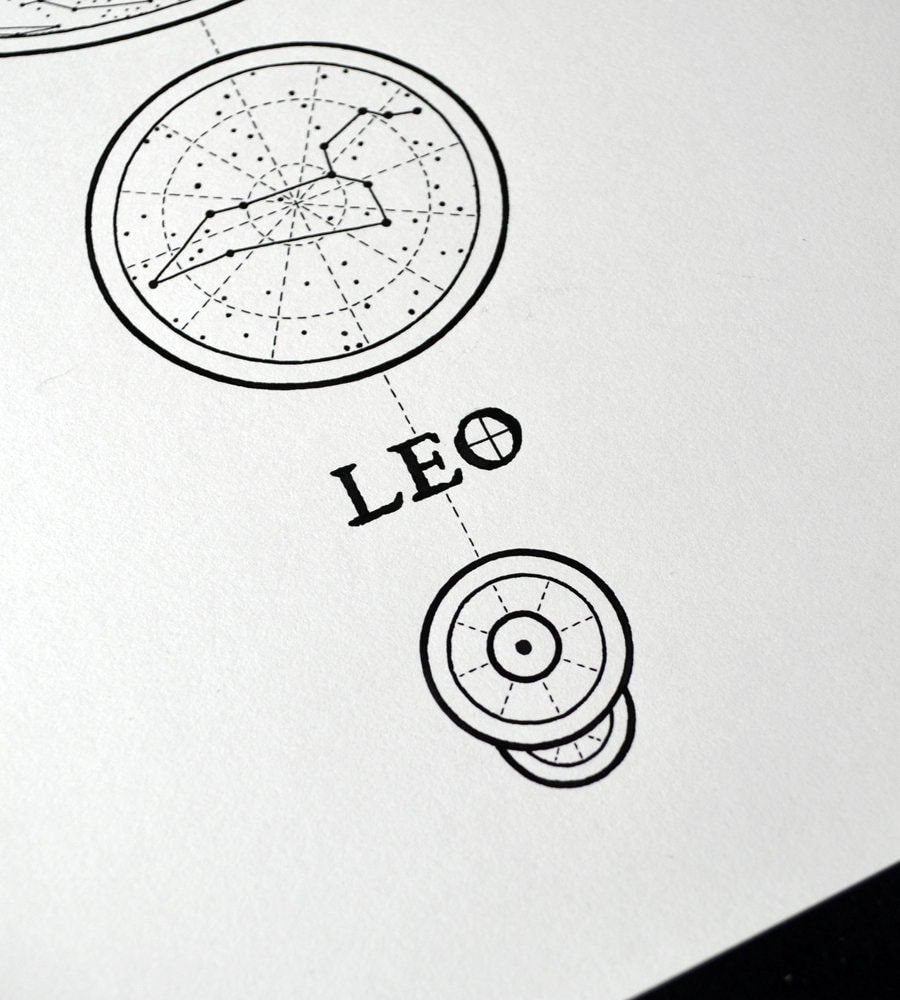 Zodiac Sign Leo Drawing Original Art Ginger Cat Lion Cat - Etsy