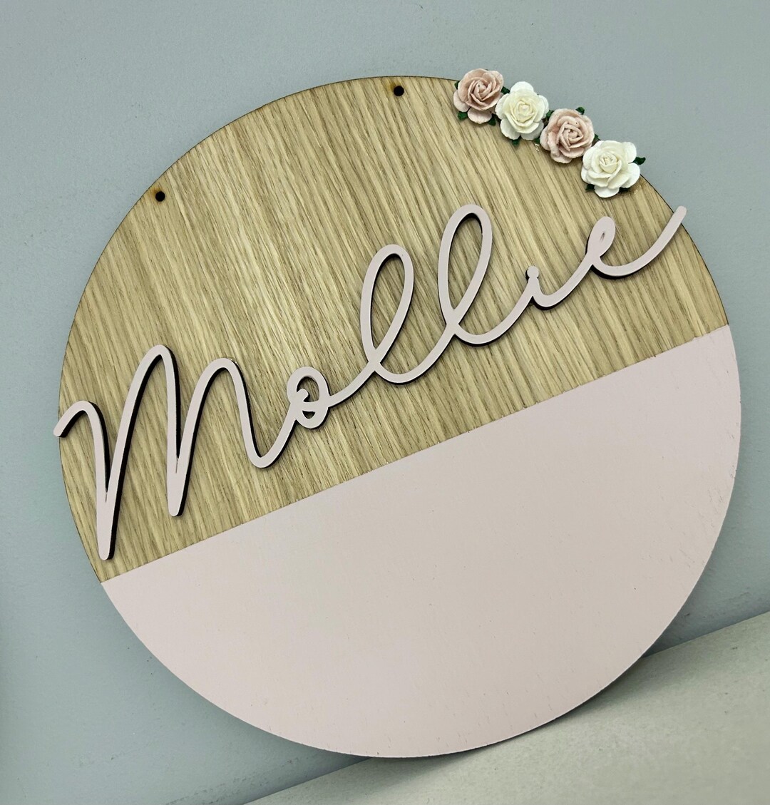Mollie Personalised Door Sign Ready to Post - Etsy