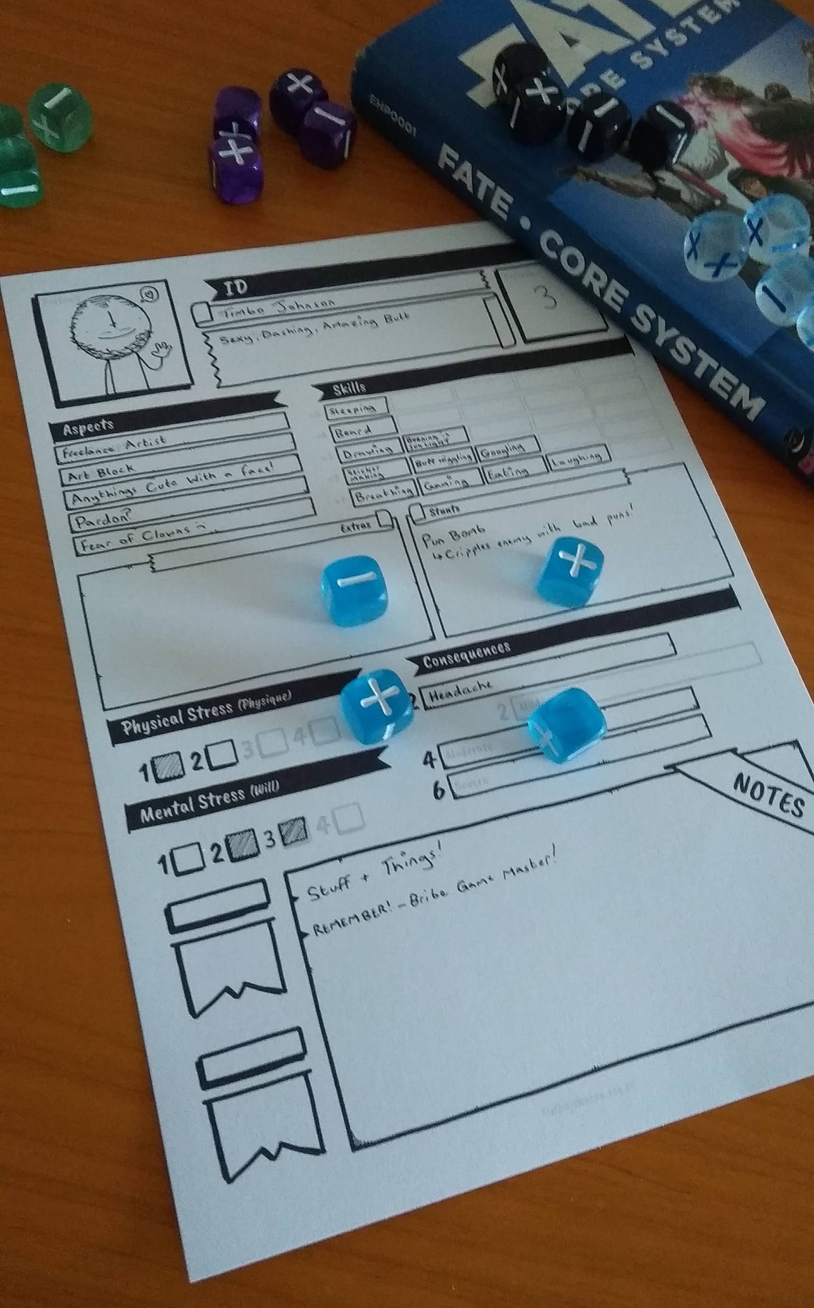 Fate Core Custom Character Sheet - Etsy
