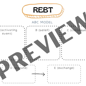 REBT ABC Model Worksheet for Teens & Adults - Etsy Ireland
