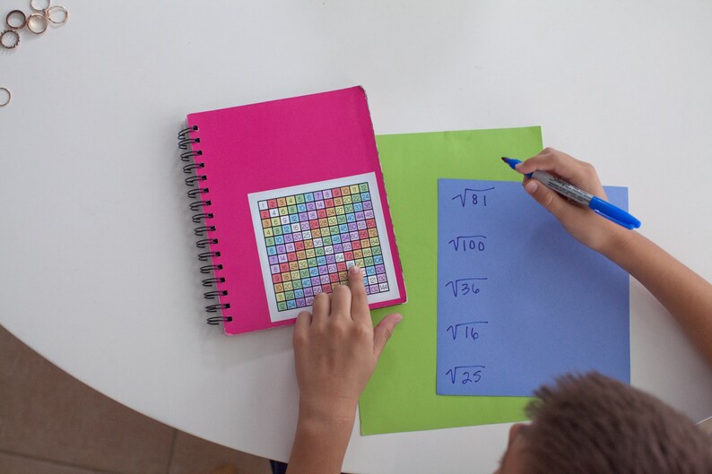 5"x5" Sticker: Rainbow Multiplication Table Decal Including the Perfect ...