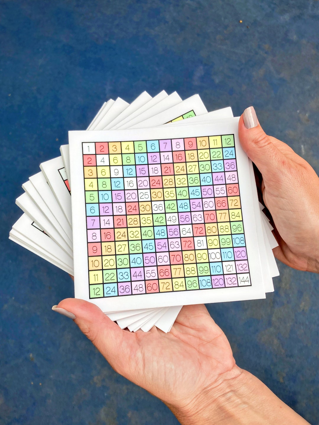 5"x5" Sticker: Rainbow Multiplication Table Decal Including the Perfect ...