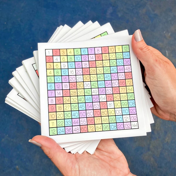 Multiplication Table - Etsy