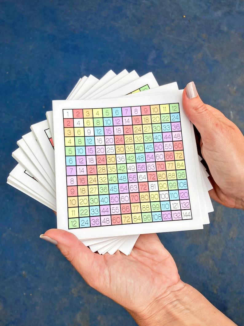 5"x5" Sticker: Rainbow Multiplication Table Decal Including the Perfect ...