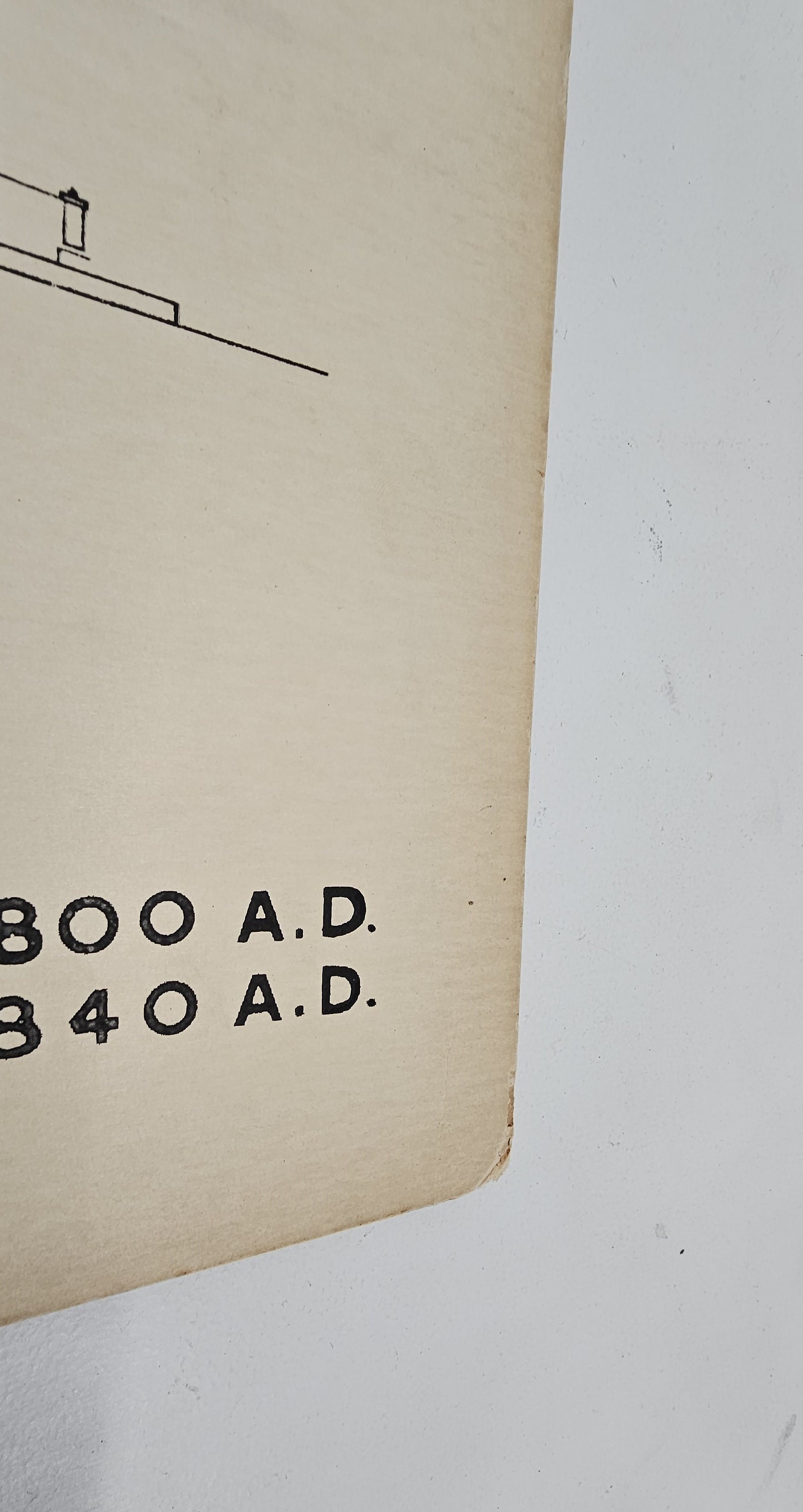 Vintage 1930's WPA Museum Extension Project Screenprint - Etsy