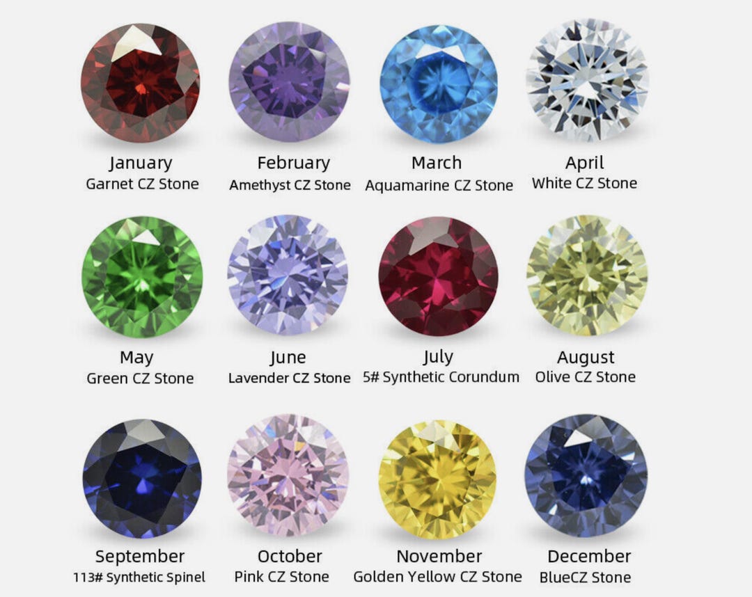 Birthstones 12 Months Round Faceted 50 Pieces per Color - Cubic ...