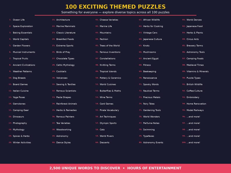 Themed Word Search Puzzles, 100 Printable Puzzles, 2500 Unique Words ...