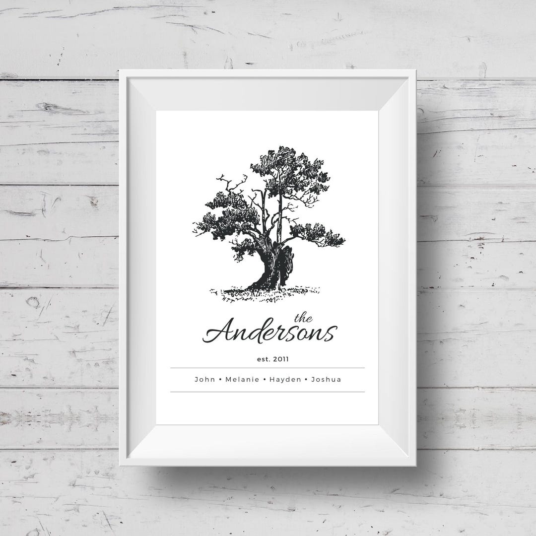 Family Tree, Custom Family Name Print, Established Sign, Personalized ...