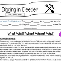 Cycle 3 HISTORY Coloring Pages for 5th Edition - Etsy