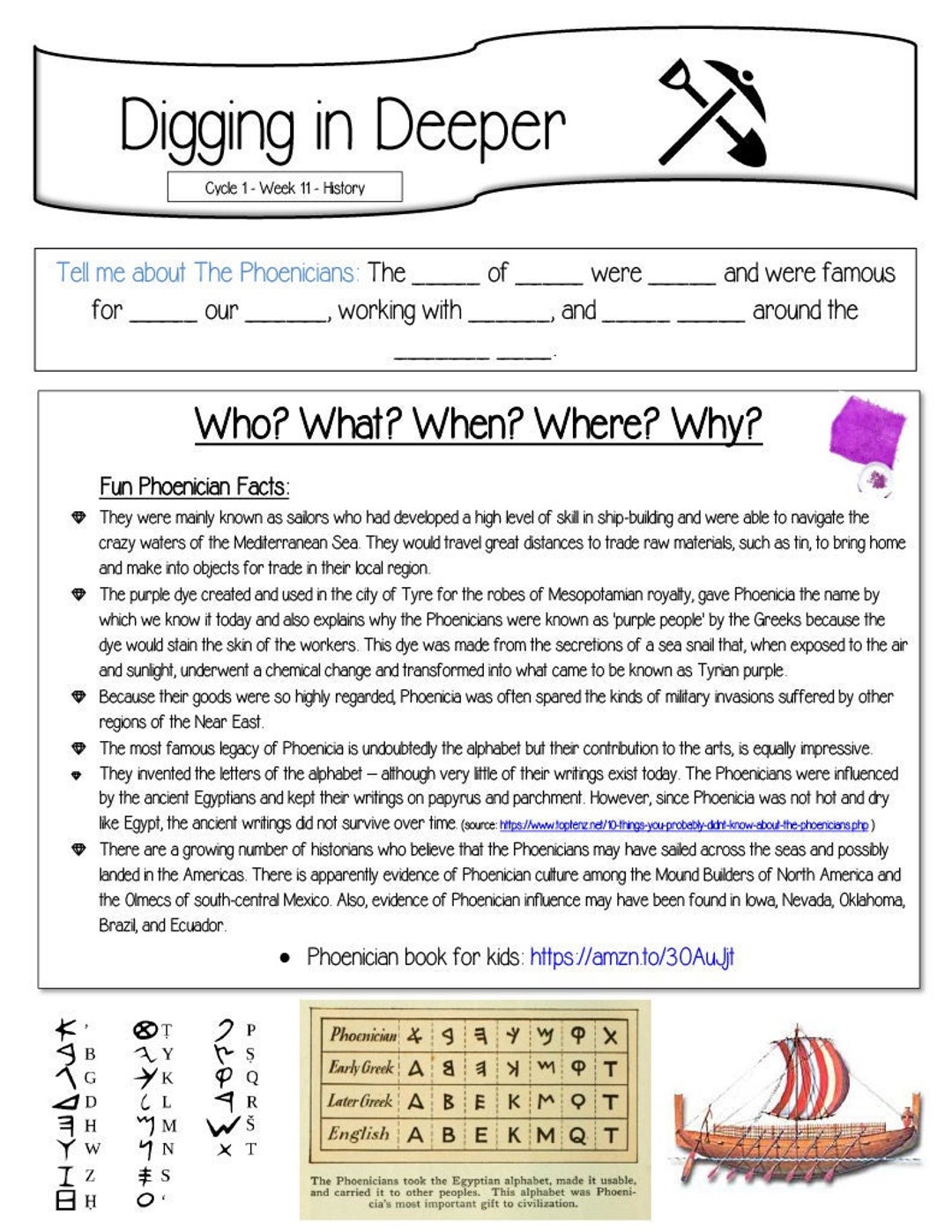 Claritas Homeschool Memory Work History Information Sheets Cycle 1 - Etsy