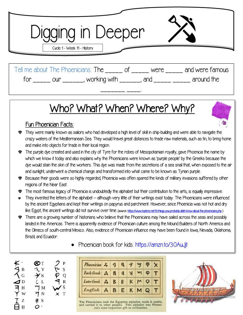 Claritas Homeschool Memory Work History Information Sheets Cycle 1 - Etsy