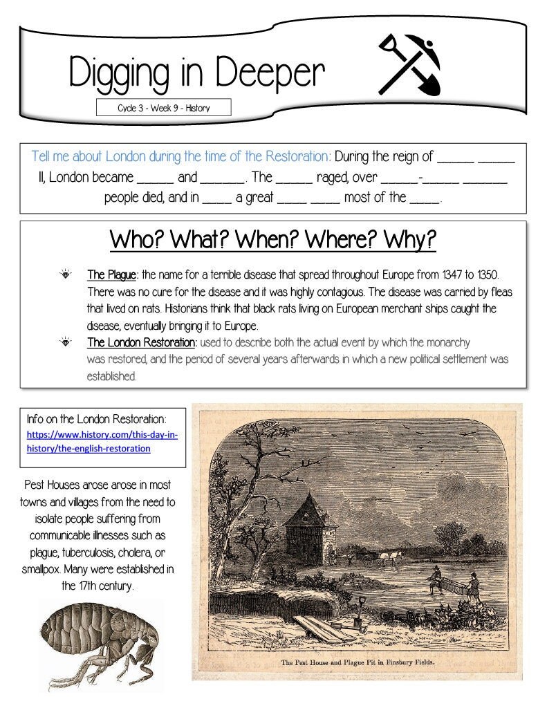 Claritas Homeschool Memory Work History Information Sheets Cycle 3 - Etsy