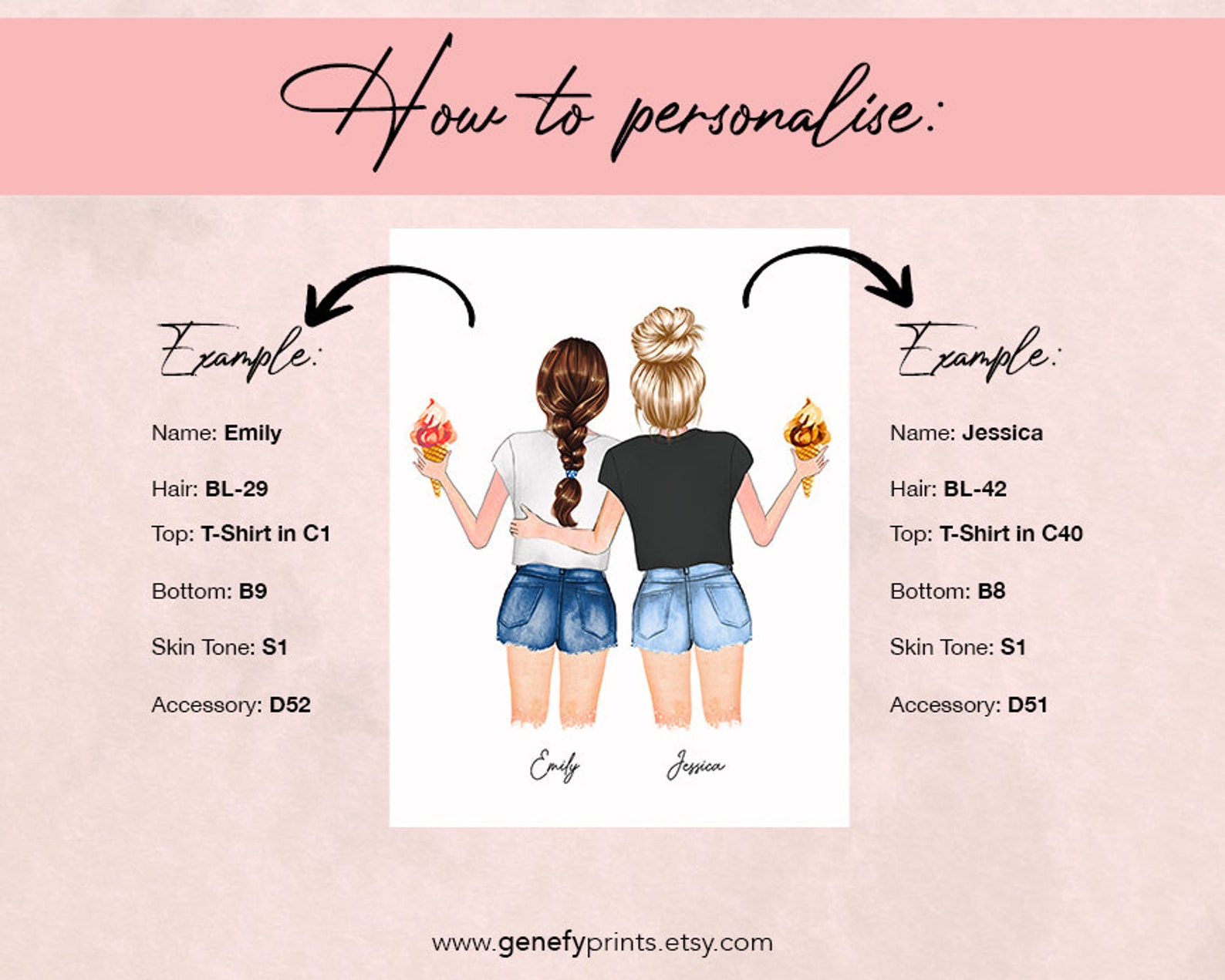 Personalised Friendship Print Gift for Best Friends - Etsy