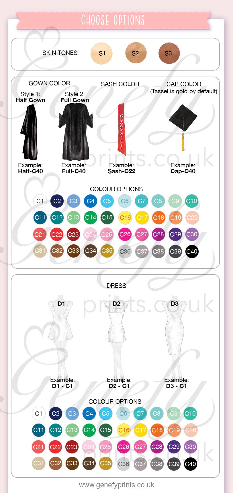 Personalised Graduation Print Graduation Gift Ideas - Etsy UK