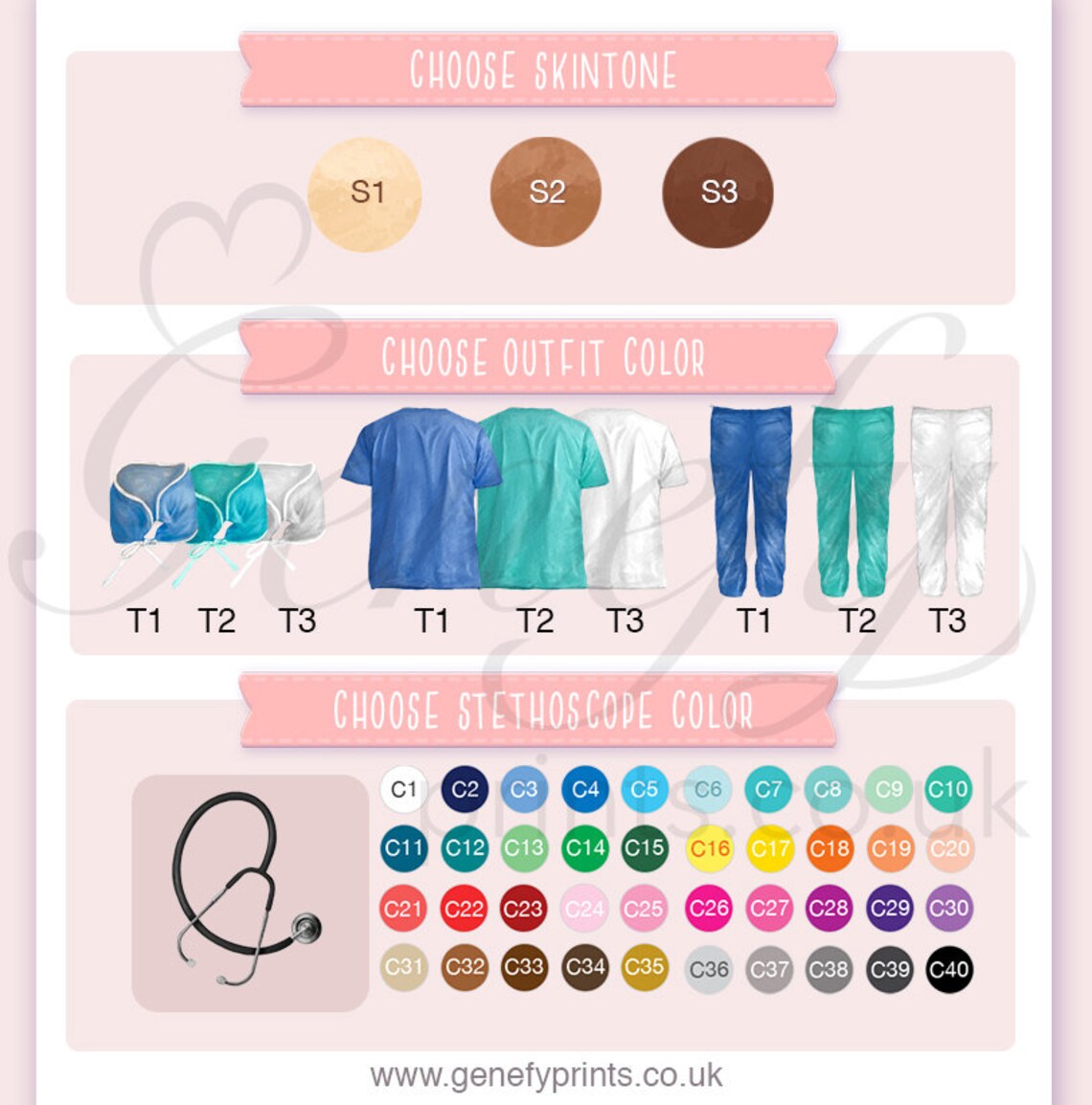 Personalised Male Doctor Print Male Doctor Gift Idea Thank | Etsy